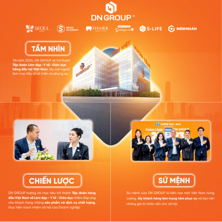 SỨ MỆNH “NGƯỜI DẪN ĐẦU” TRONG THỜI ĐẠI 4.0 CHIẾN LƯỢC - TẦM NHÌN - SỨ ...