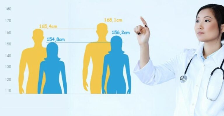 Chiều cao 1m7 nặng bao nhiêu kg là vừa? | S-LIFE