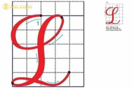 Cách viết 29 chữ cái in hoa đẹp cơ bản cho học sinh